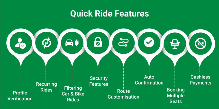 New to Quick Ride? Here are the top 8 features you need to know