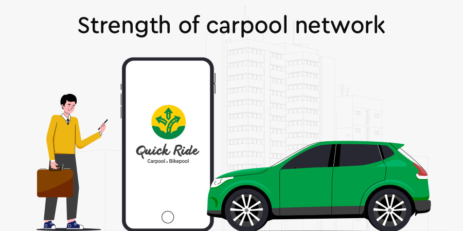 Carpool in India, carpool, QuickRide, Quick Ride Referral | Referral ...